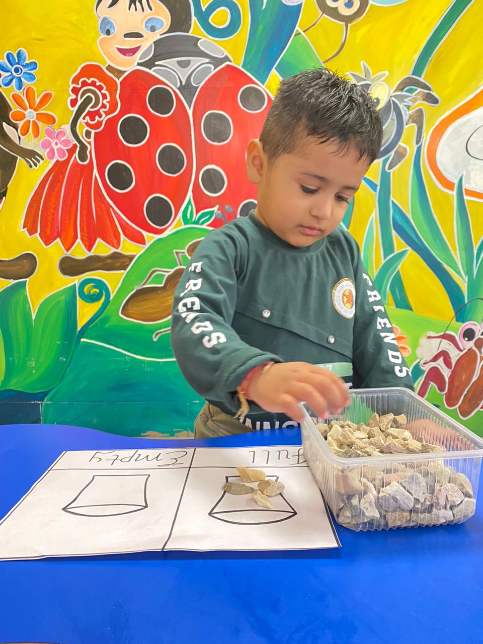 Sunshine World School: Best Play School in Ludhiana | Top Pre-Nursery ...